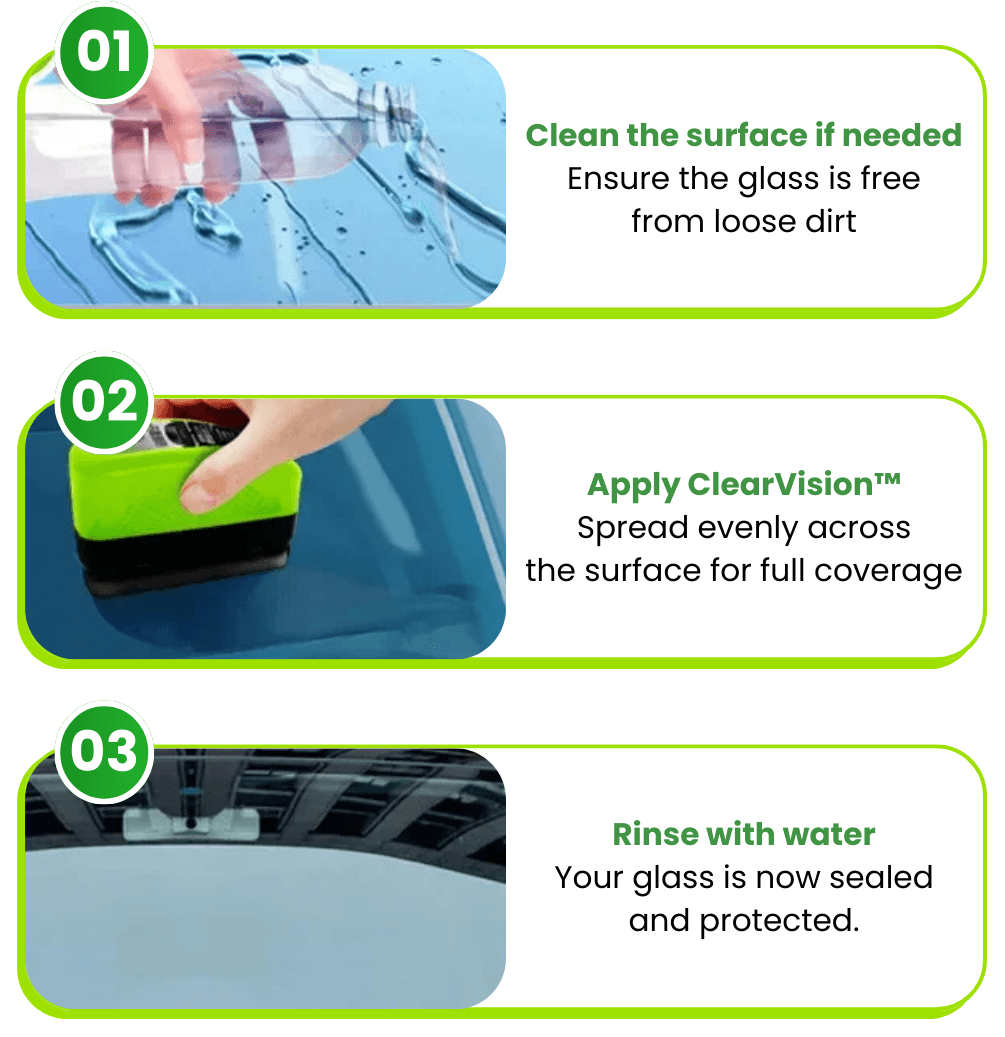 ClearVision™ - Crystal-Clear View in Any Weather